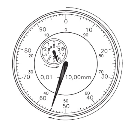 Avaliação A2 Prova Online - MEDIÇÃO EM CIÊNCIAS E REPRESENTAÇÃO GRÁFICA ...